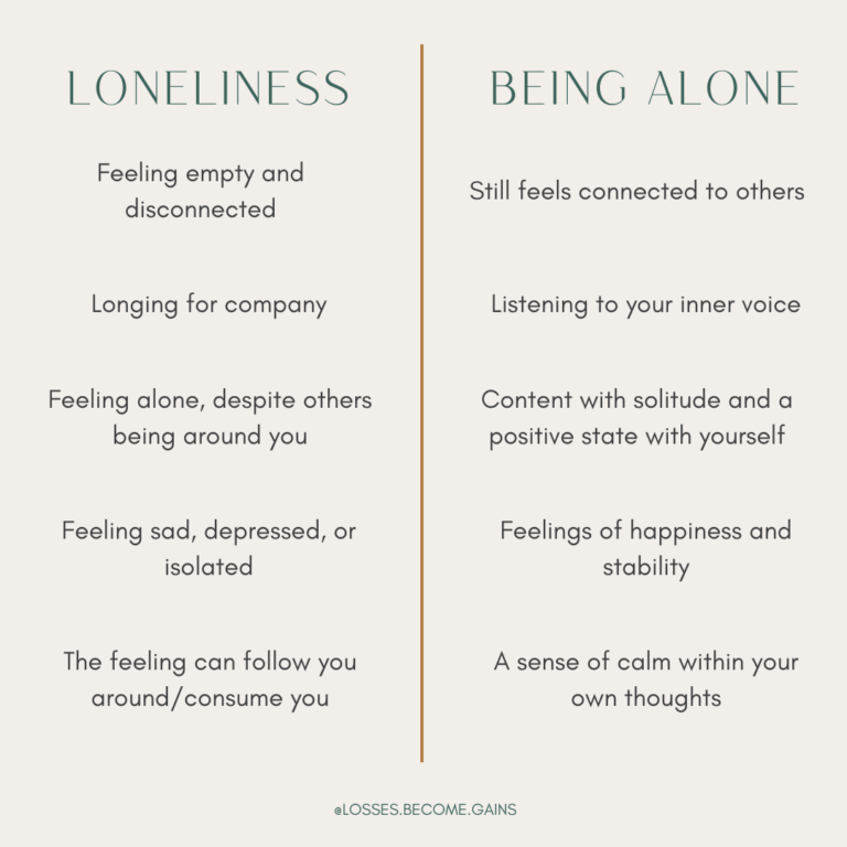 Coping With Loneliness - lossesbecomegains.com