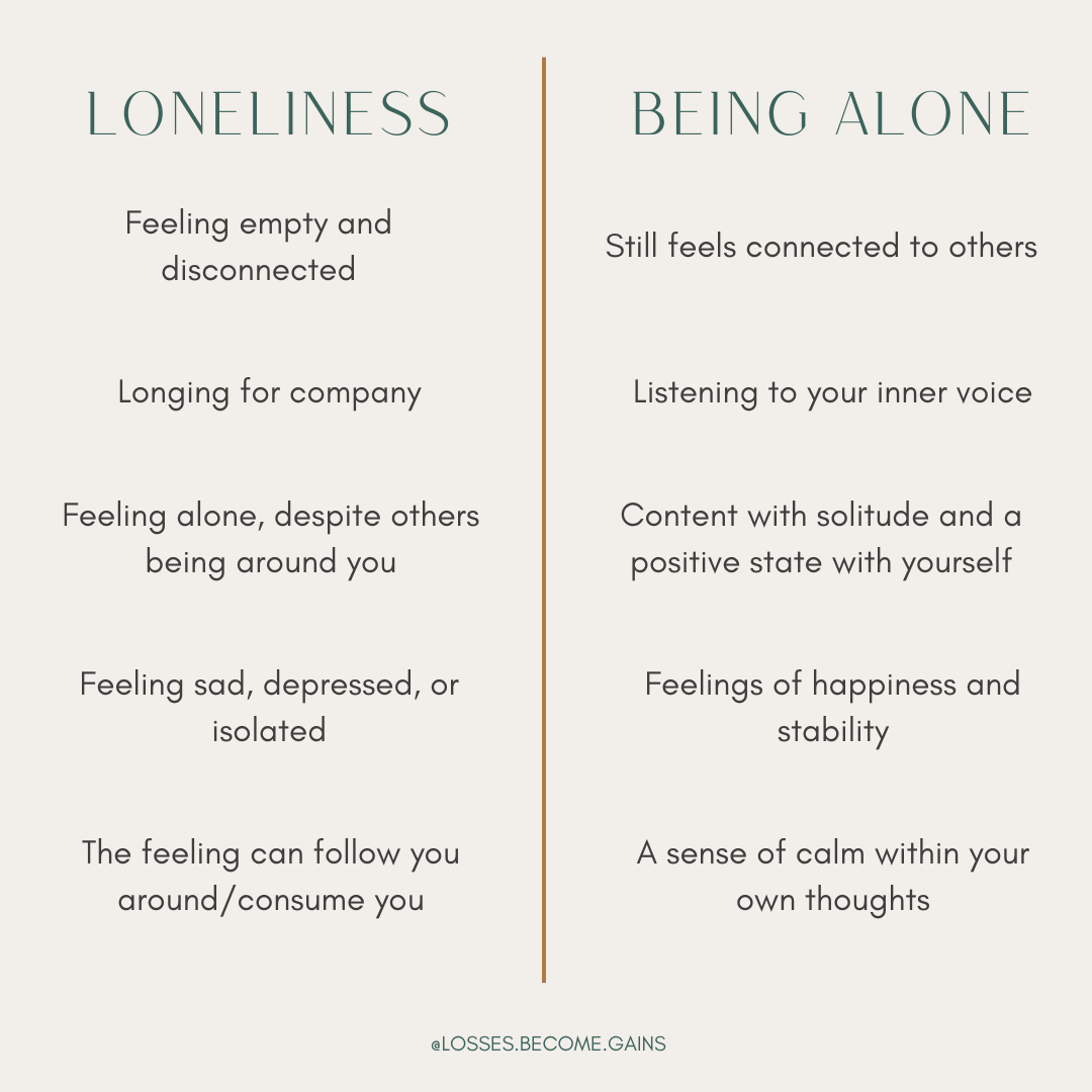 Coping With Loneliness - lossesbecomegains.com